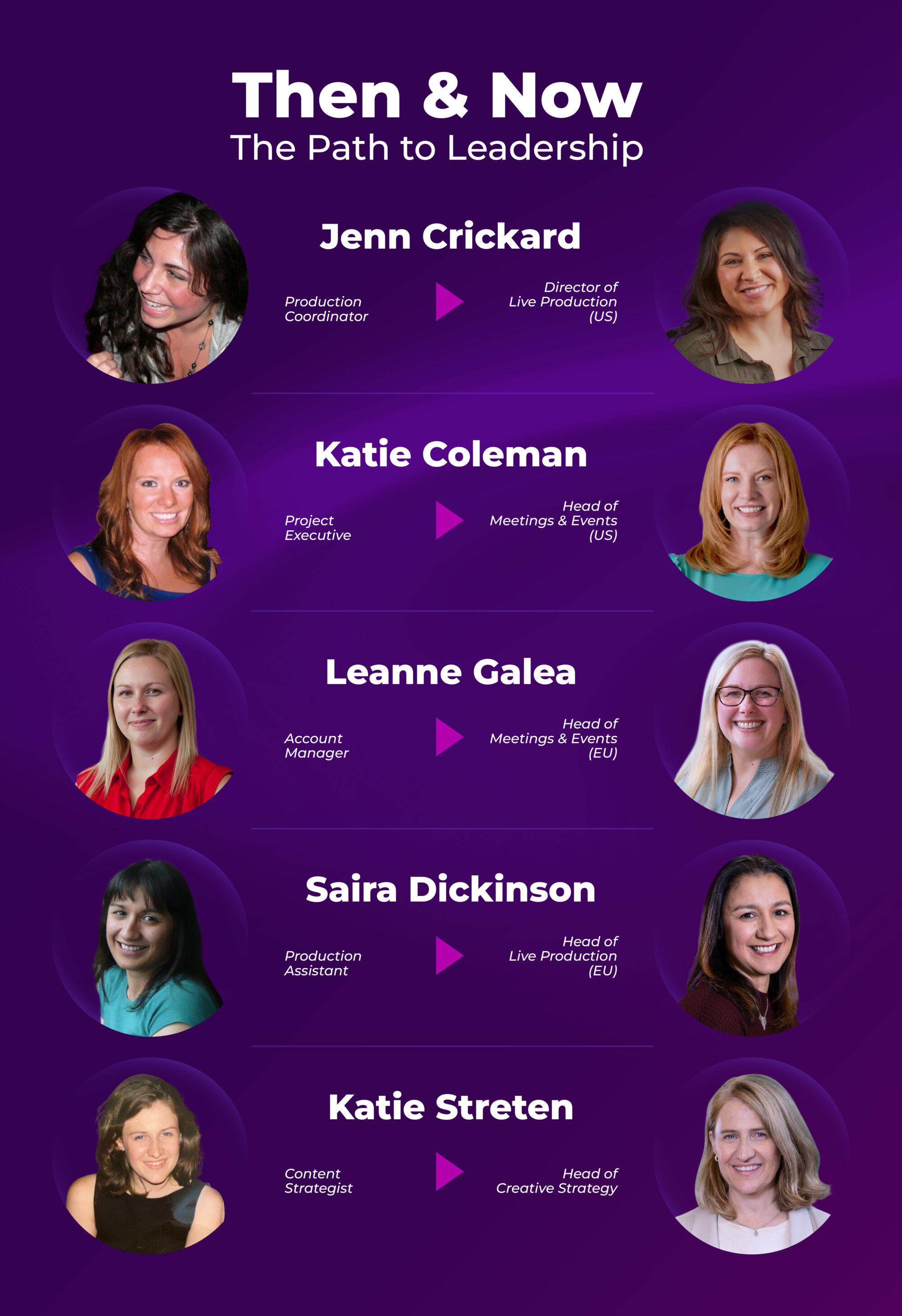 Celebrating the Women of Emota: International Women’s Day 2025 - Emota